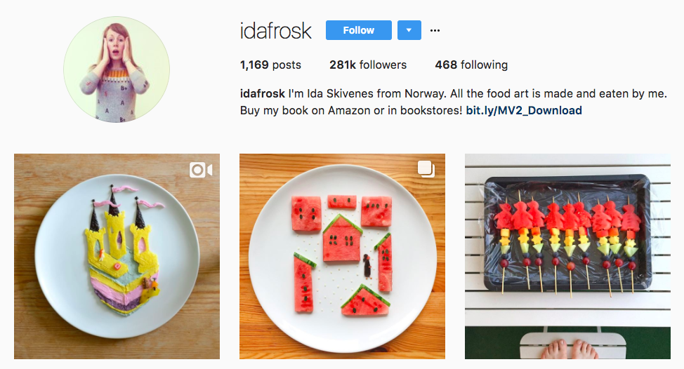 Top Foodie Influencers: Sink Your Teeth Into The Top 25