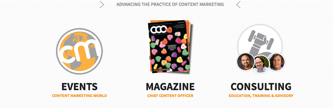 Content Marketing Plan Examples: 5 Templates To Get You Started