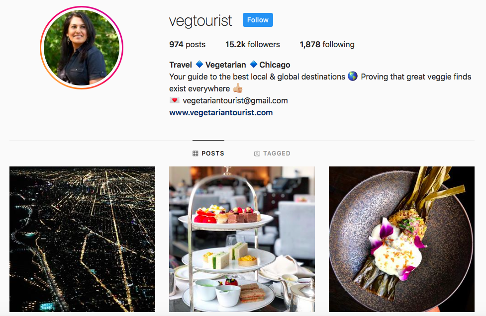Top Chicago Influencers: Chi-Town's Most Influential